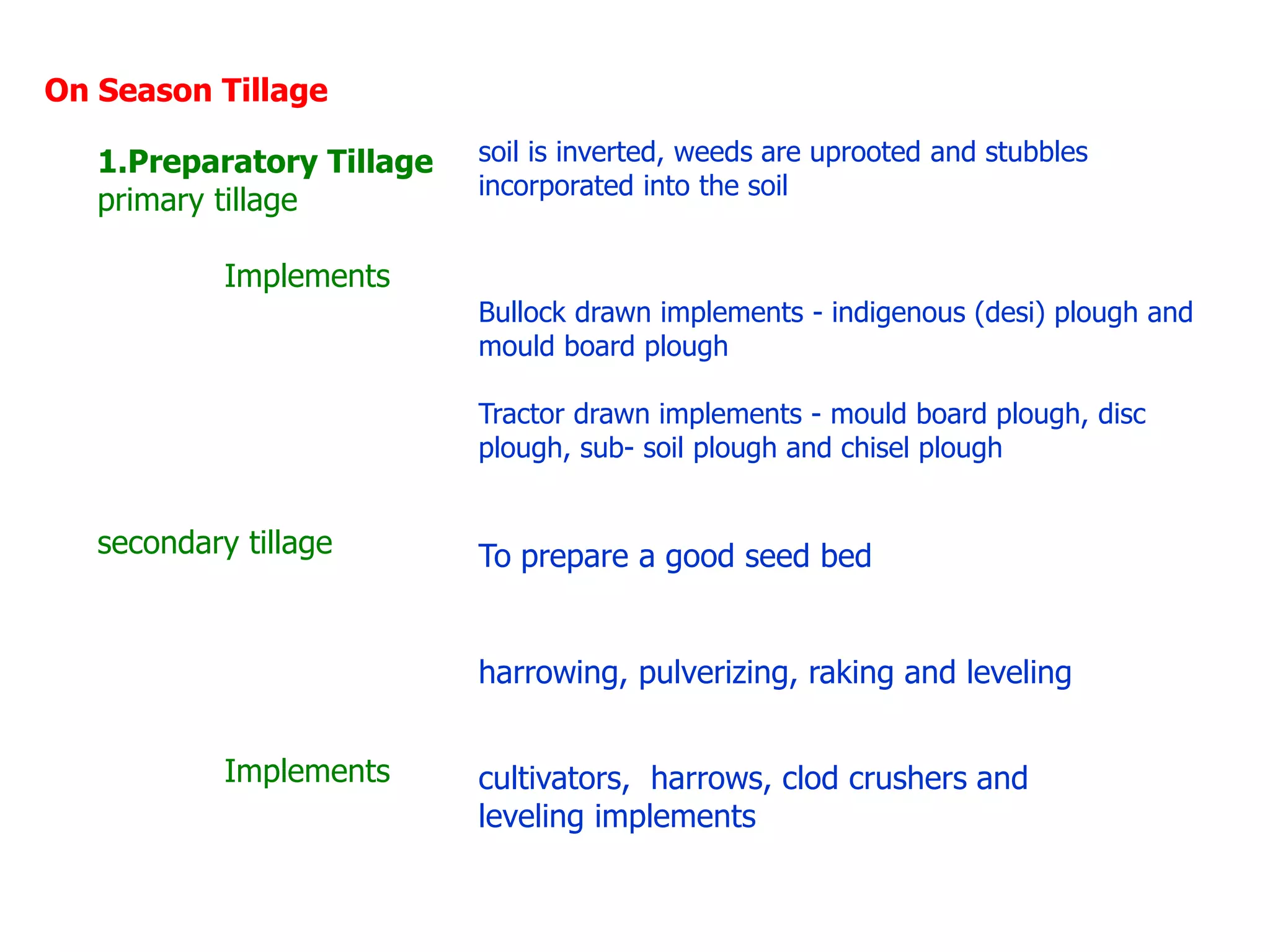 Tillage Practices and types | PPTX