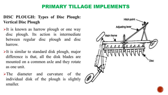 Tillage and Primary Tillage Implements | PPT
