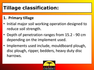 Tillage.pptx