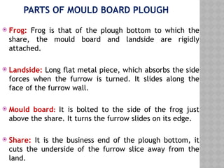 tillage and its process with various.pptx
