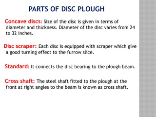tillage and its process with various.pptx