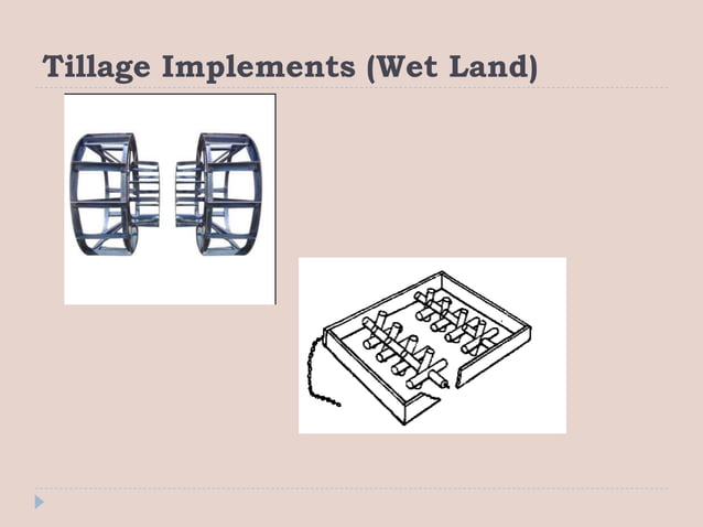 Tillage practices for an agricultural field | PPT