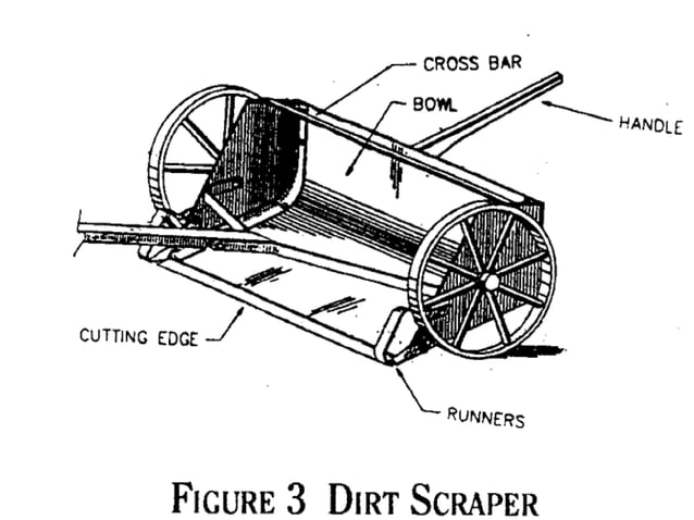 Tillage n tilth | PDF | Agriculture | Industries