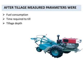 Tillage pattern vs fuel consumption | PPTX