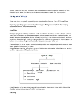 Tillage practices a guide | PDF