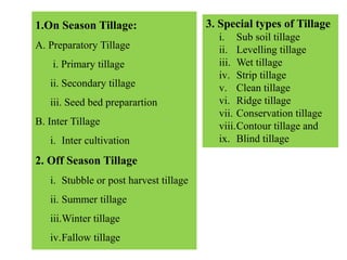 TILLAGE _ TILTH notes.pptx | Agriculture | Industries