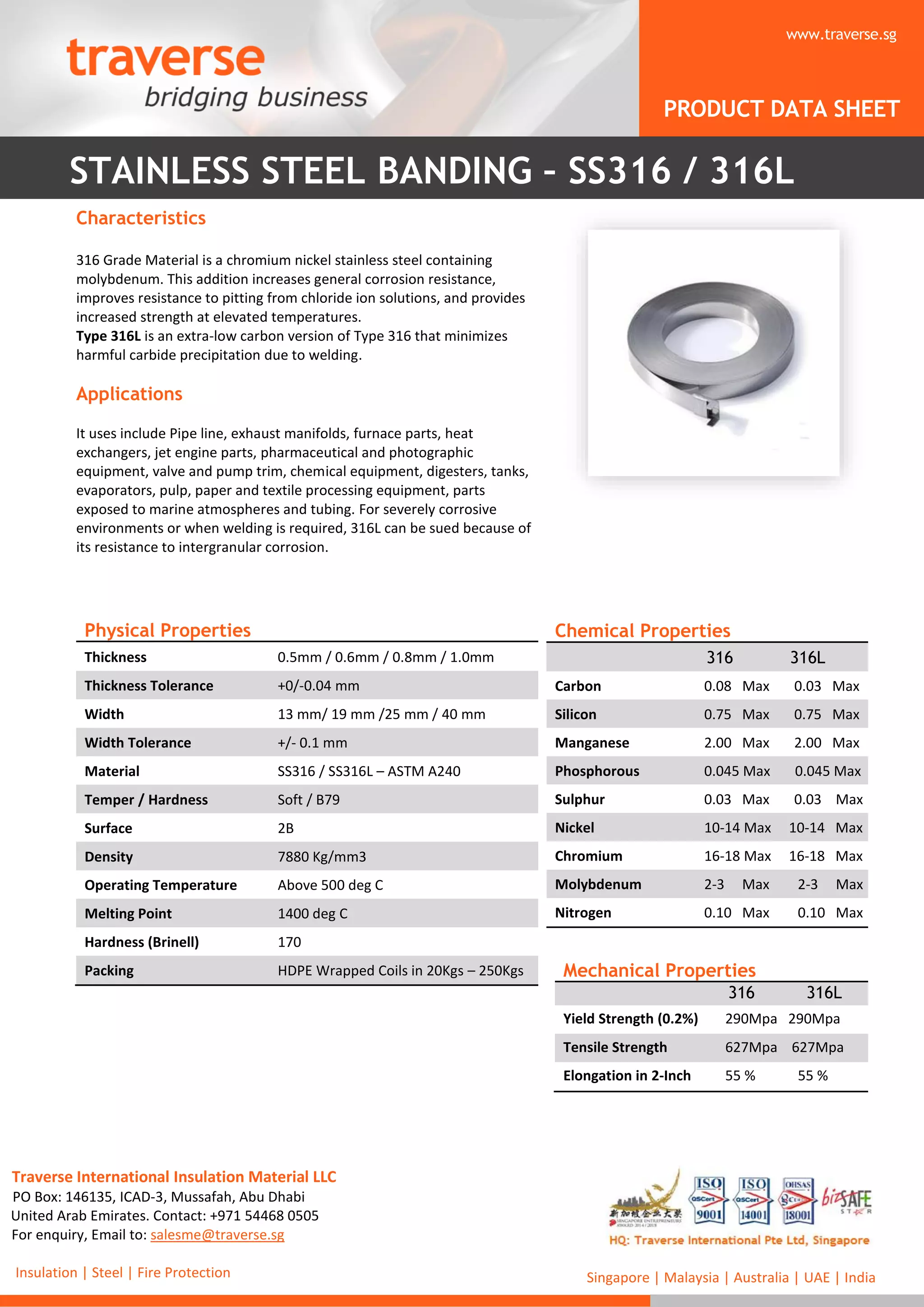 Tillc doc001-pds-ss316 banding | PDF