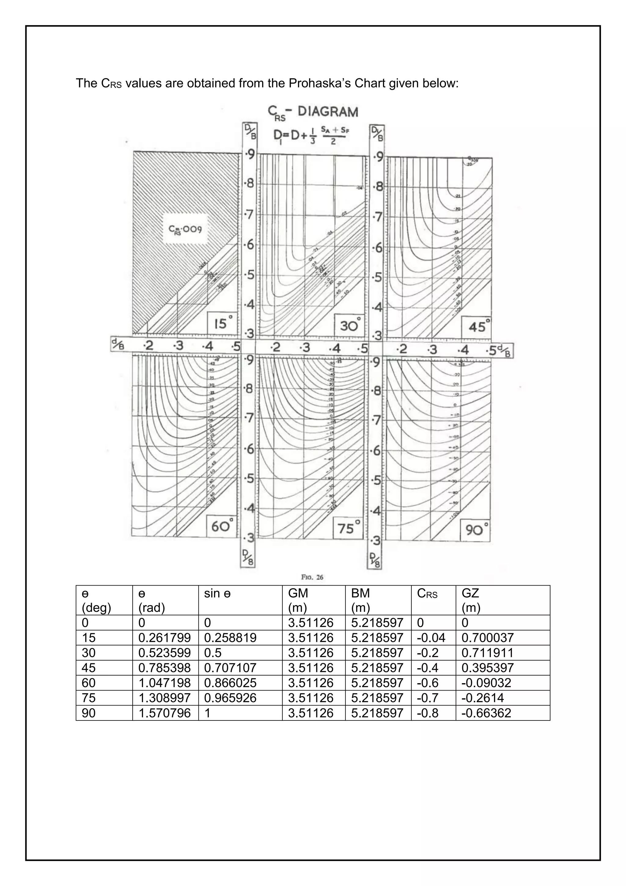 TILL CHAPTER 3 FINAL.docx