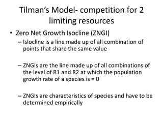 Tilman's Model of Competition For Two Resources | PPTX