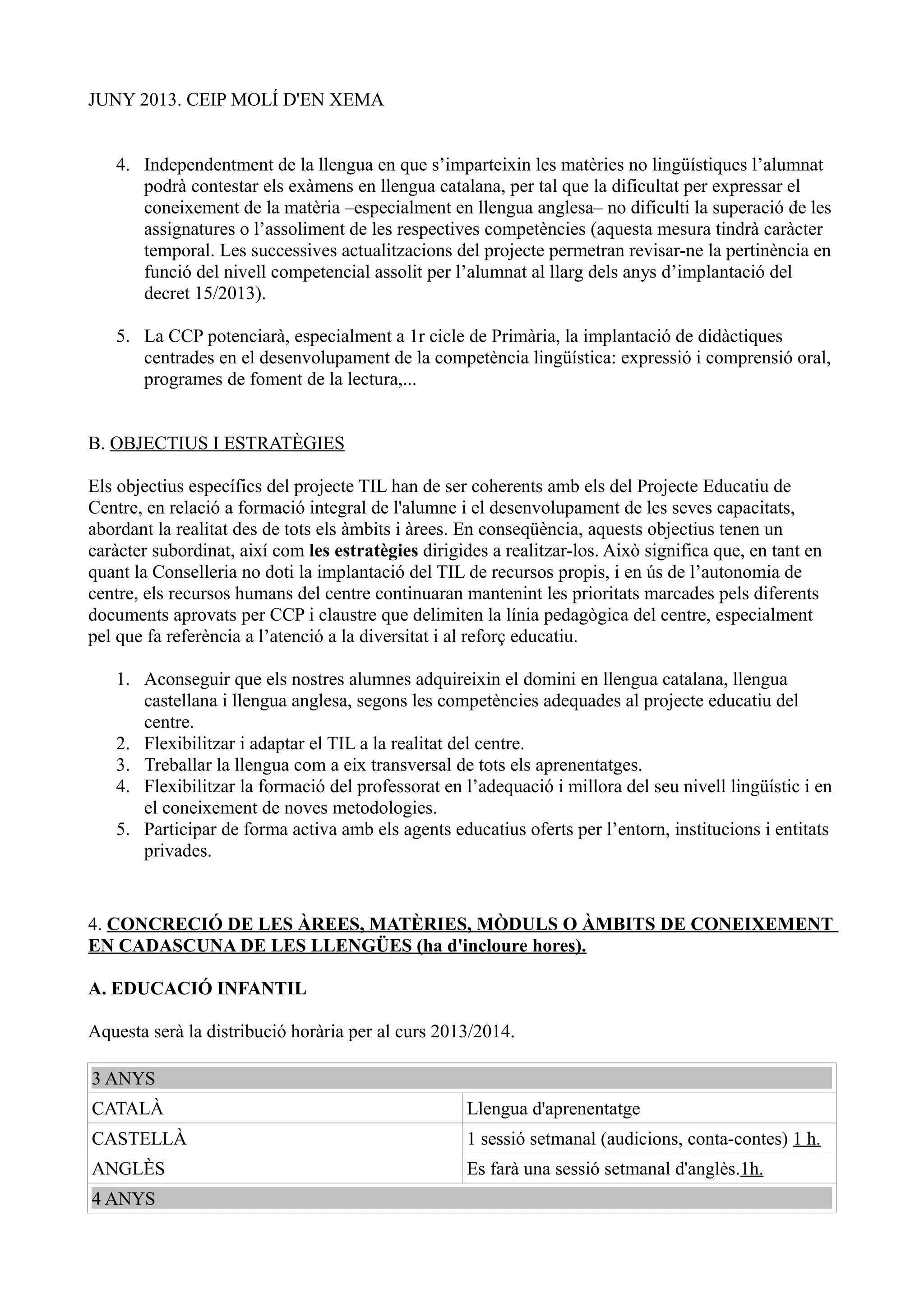 Til moli d'en xema | ODT