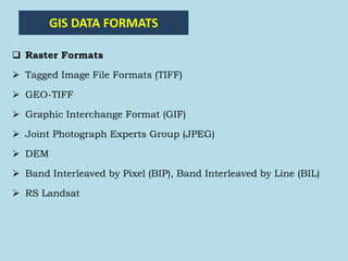 Conversion of Existing Data | PPTX