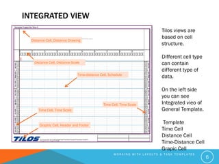 Working With Layouts with Tilos 9 | PDF
