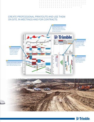 TILOS, Plan Linear Projects with Confidence | PDF