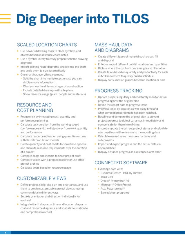 TILOS, Plan Linear Projects with Confidence | PDF