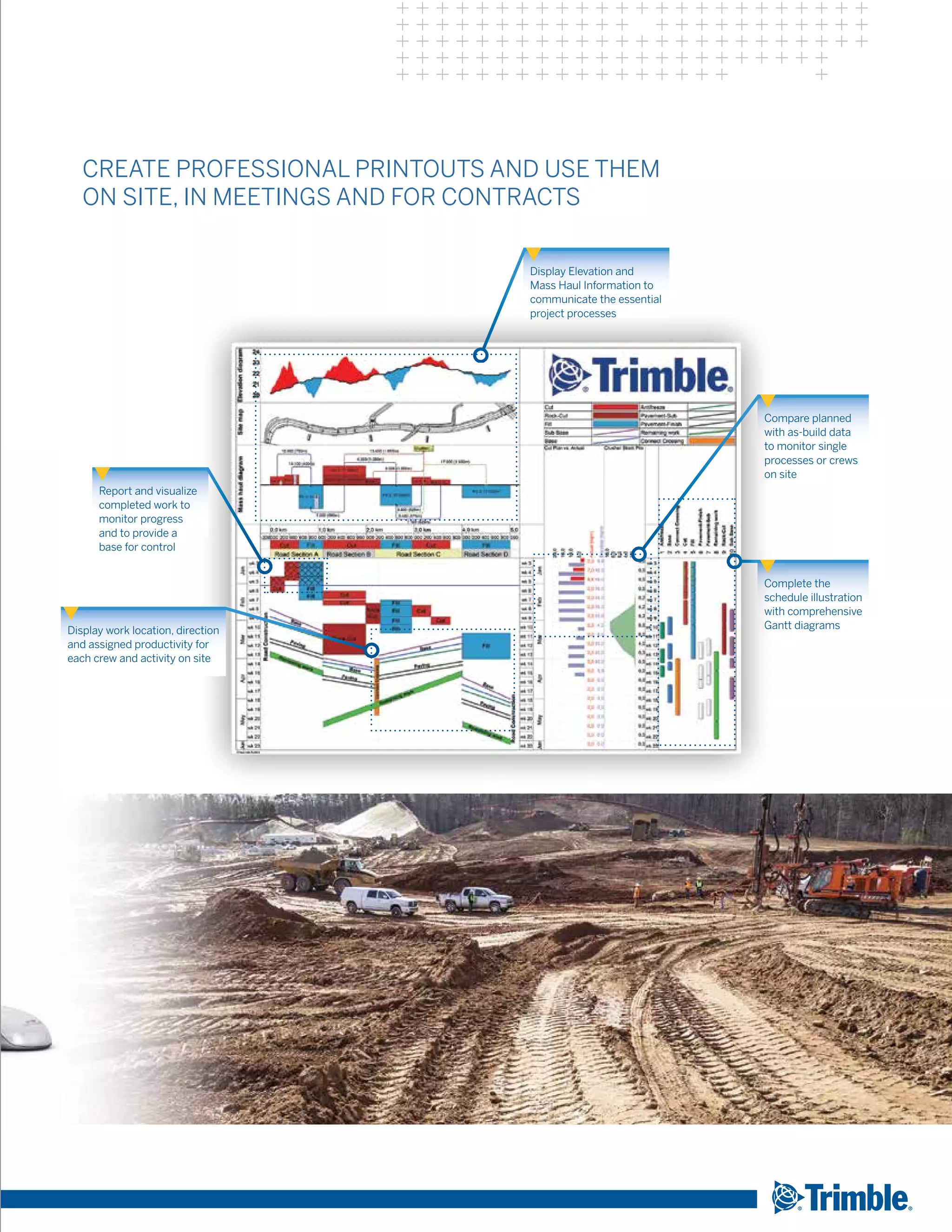 TILOS, Plan Linear Projects with Confidence | PDF