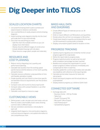 TILOS, Plan Linear Projects with Confidence | PDF