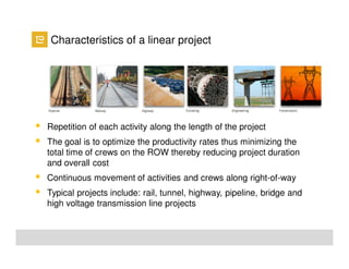 Tilos for linear project | PDF