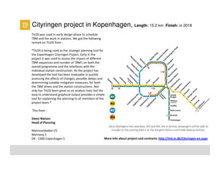 Tilos for linear project | PDF