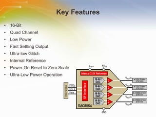 Low-Power DAC8564 | PPT