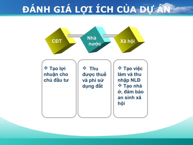 đề Tài lập và phân tích dự án đầu tư xây dựng nhà cao tầng | PPT