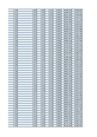 OPTIMUM TILT ANGLE FOR SOLAR COLLECTOR.pdf