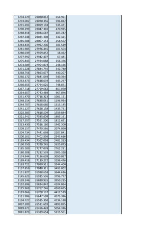 OPTIMUM TILT ANGLE FOR SOLAR COLLECTOR.pdf