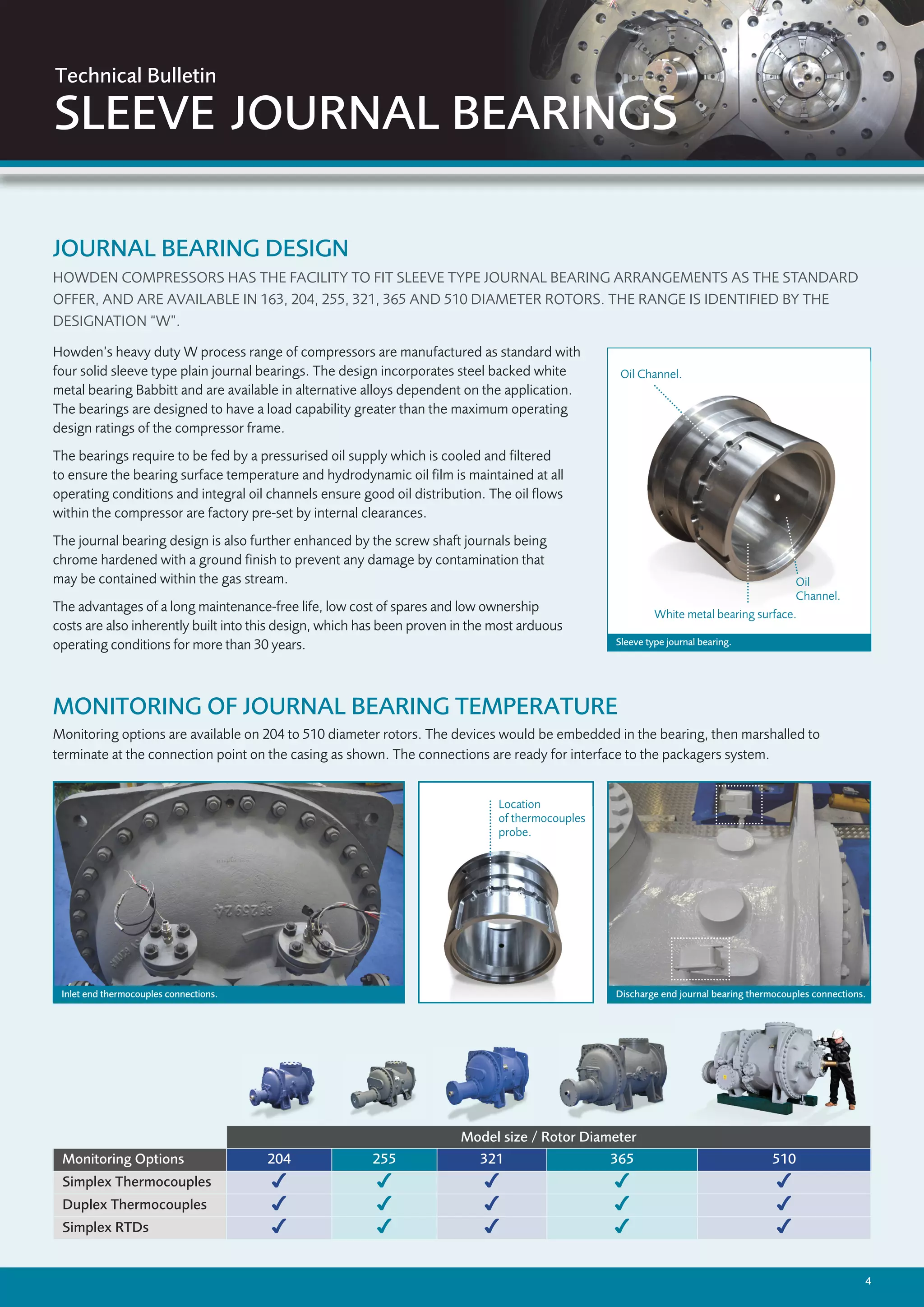 Tilting pad thrust bearing | PDF