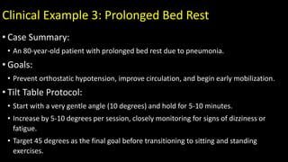 Tilt Table Standing in Physiotherapy.pdf