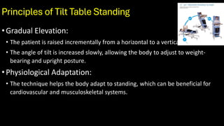 Tilt Table Standing in Physiotherapy.pdf