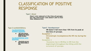 TILT TABLE TEST PRESENTATION.pptx