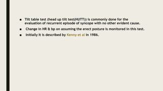 TILT TABLE TEST PRESENTATION.pptx