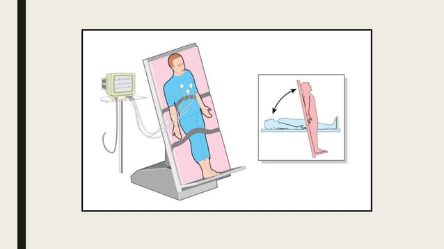 TILT TABLE TEST PRESENTATION.pptx | Heart and Cardiovascular Diseases ...