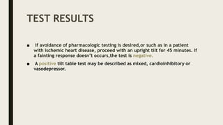 TILT TABLE TEST PRESENTATION.pptx | Heart and Cardiovascular Diseases ...
