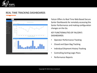 FALCON's Tilt Tray Sorter: A new age in Packet Sorting | PPTX