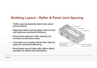 pre cast tilt up panel | PDF