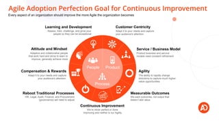 The Agile Adoption Roadmap (Keynote by Tim Abbott) | PDF