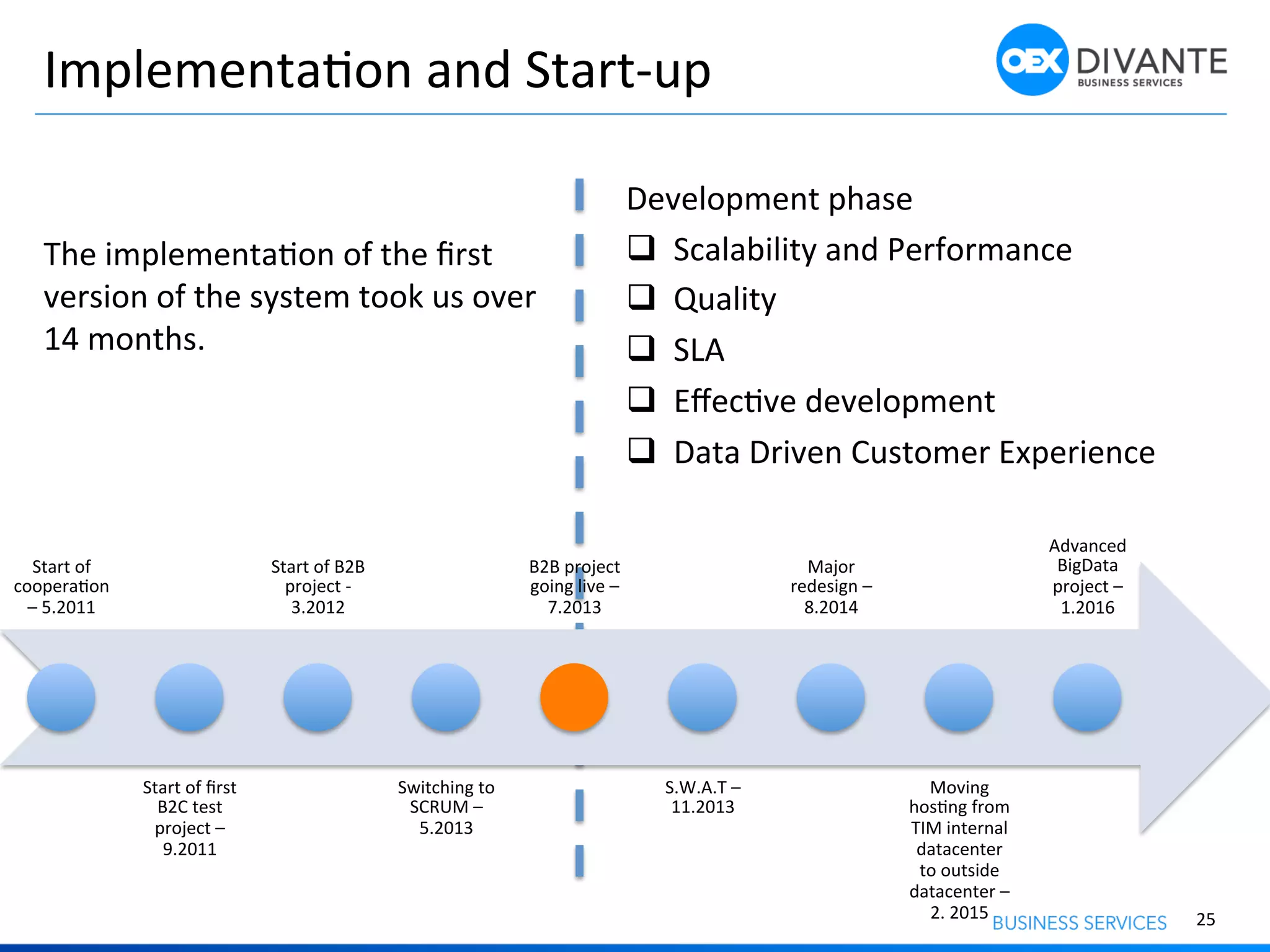 B2B Digital Transformation - Case Study | PDF