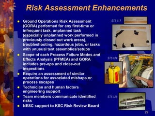 Tim.barth mark.nappi | PPT