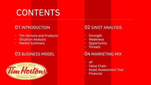 Marketing Plan for Tim Hortons in Finland | PDF | Business ...