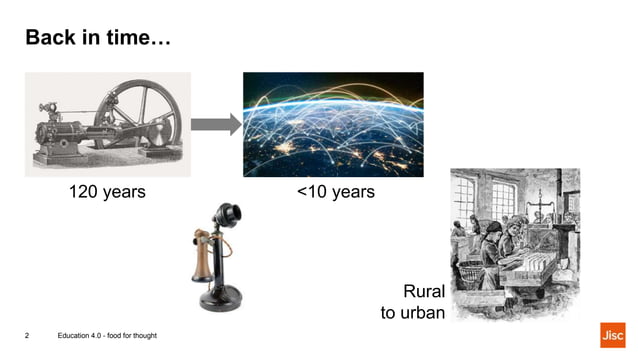 Tim Kidd - Education 4.0 - food for thought | PPTX