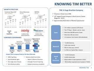 Tim meeting with investors - january 2015 | PPT