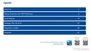 Tim meeting with investors - july | PPT