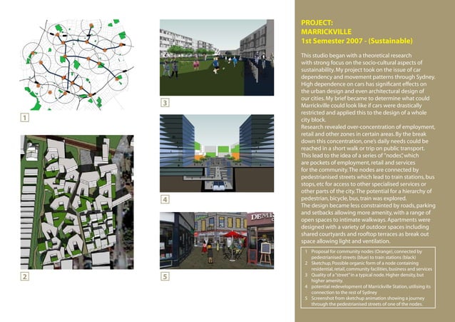 Tim Middleton Portfolio | PPT