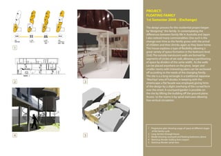 Tim Middleton Portfolio | PPT