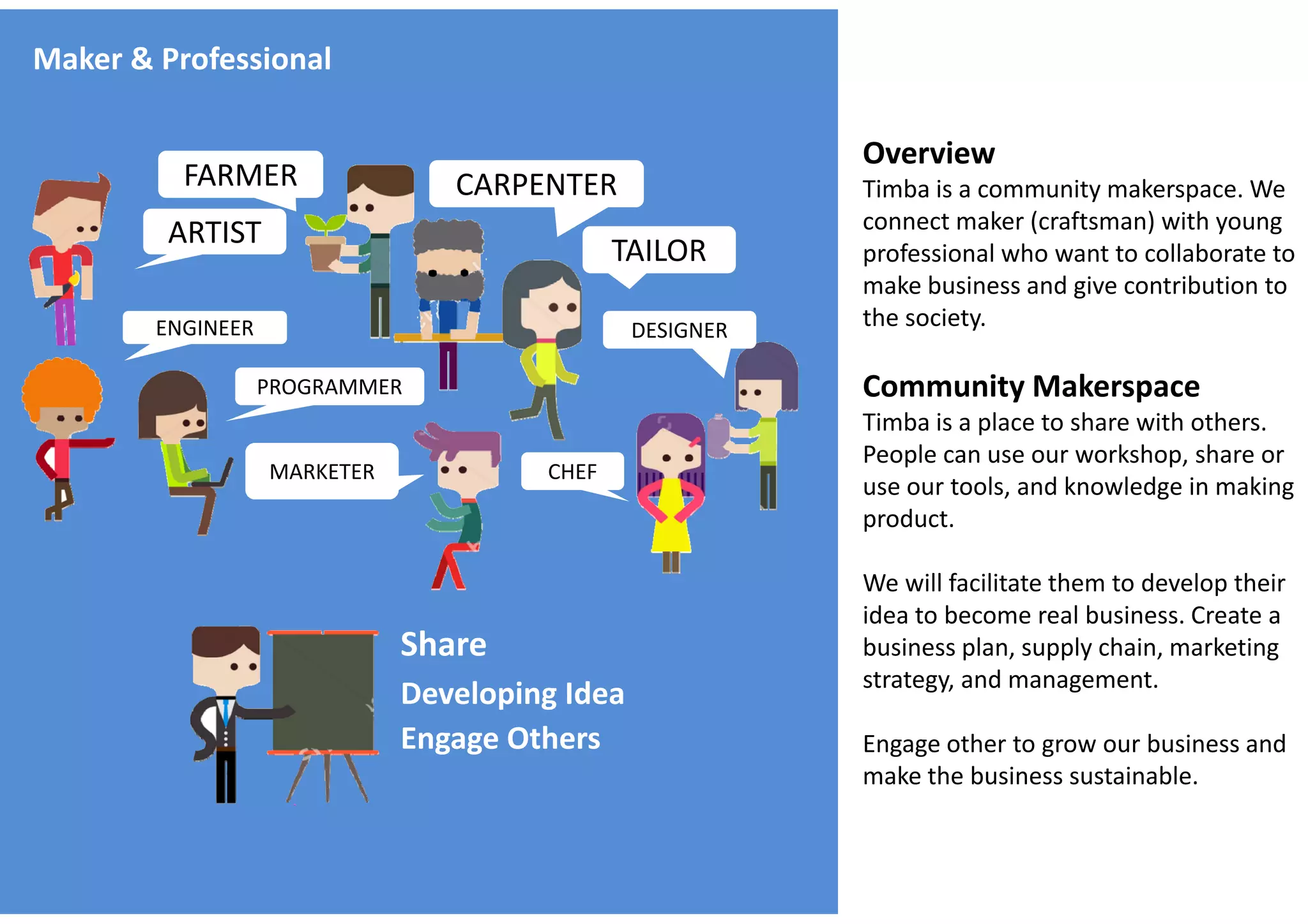 Timba pitch proposal | PDF | Woodworking | Arts and Crafts