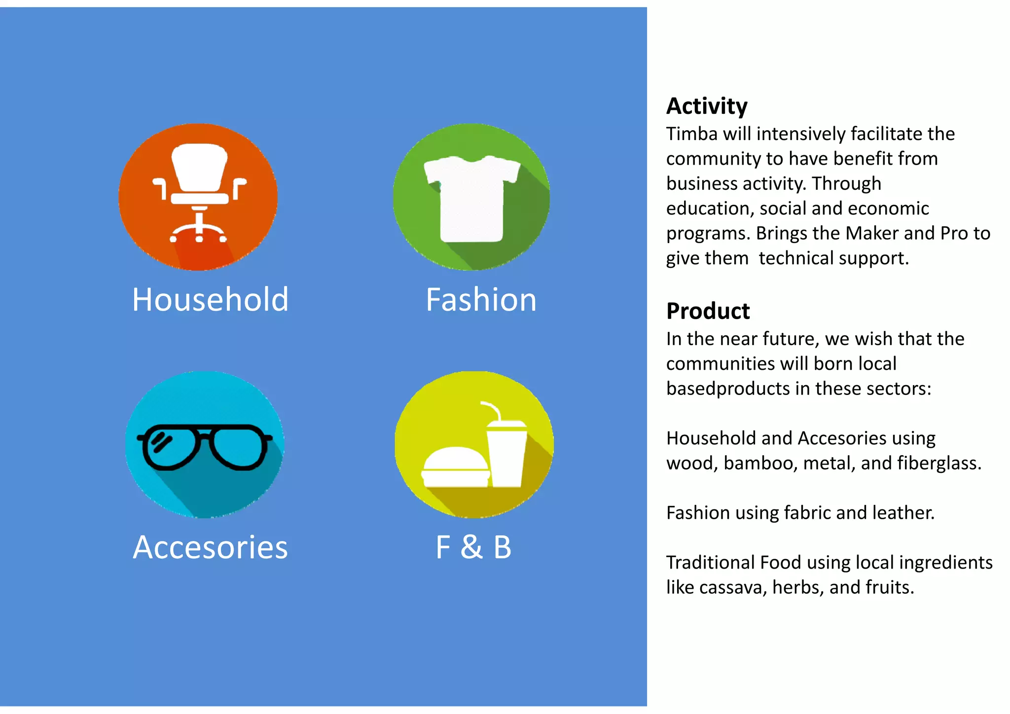 Timba pitch proposal | PDF | Woodworking | Arts and Crafts