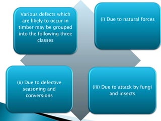 Timber and its theory | PPSX | Woodworking | Arts and Crafts