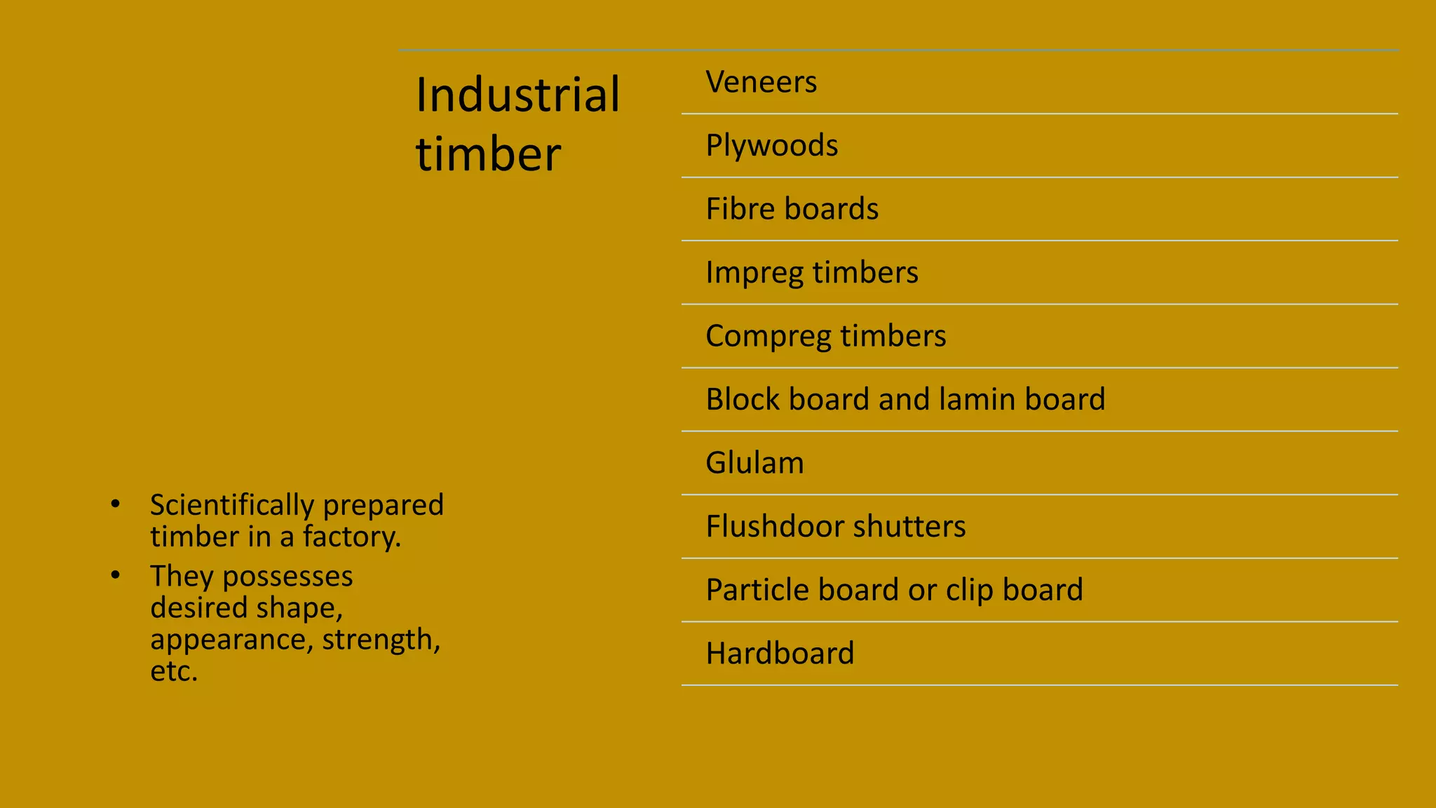 Timber- Building material | PPTX