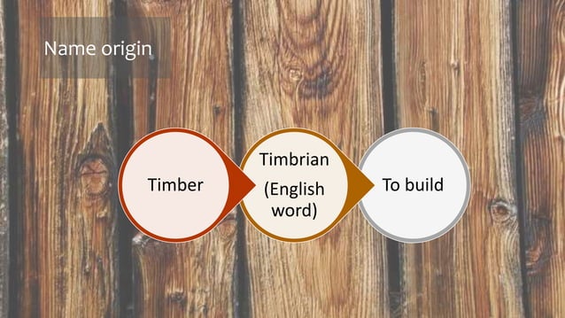 Timber- Building material | PPTX | Woodworking | Arts and Crafts
