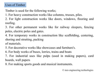 Timber | PPT